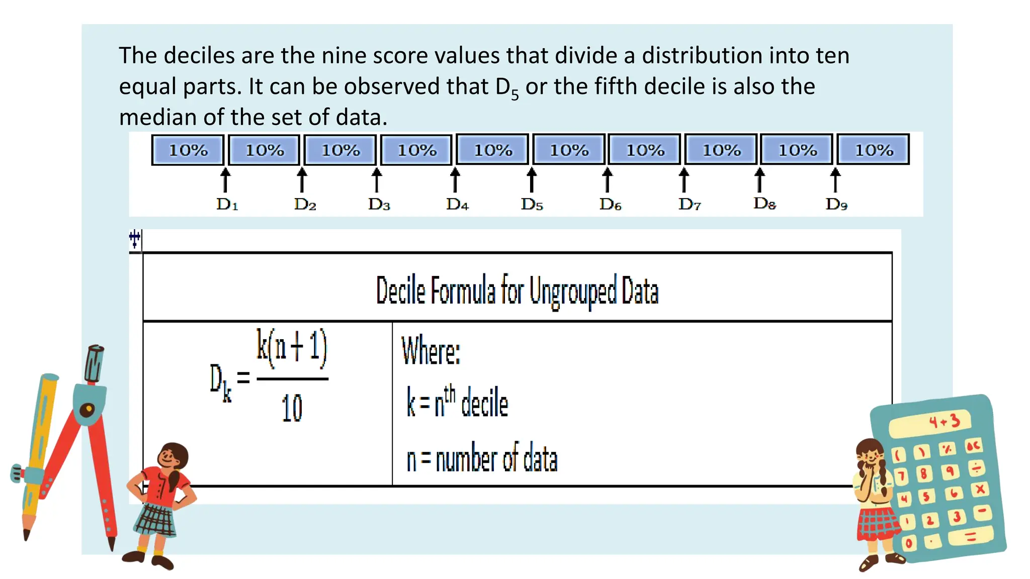 Measures of Position DECILES for ungrouped data | PPTX