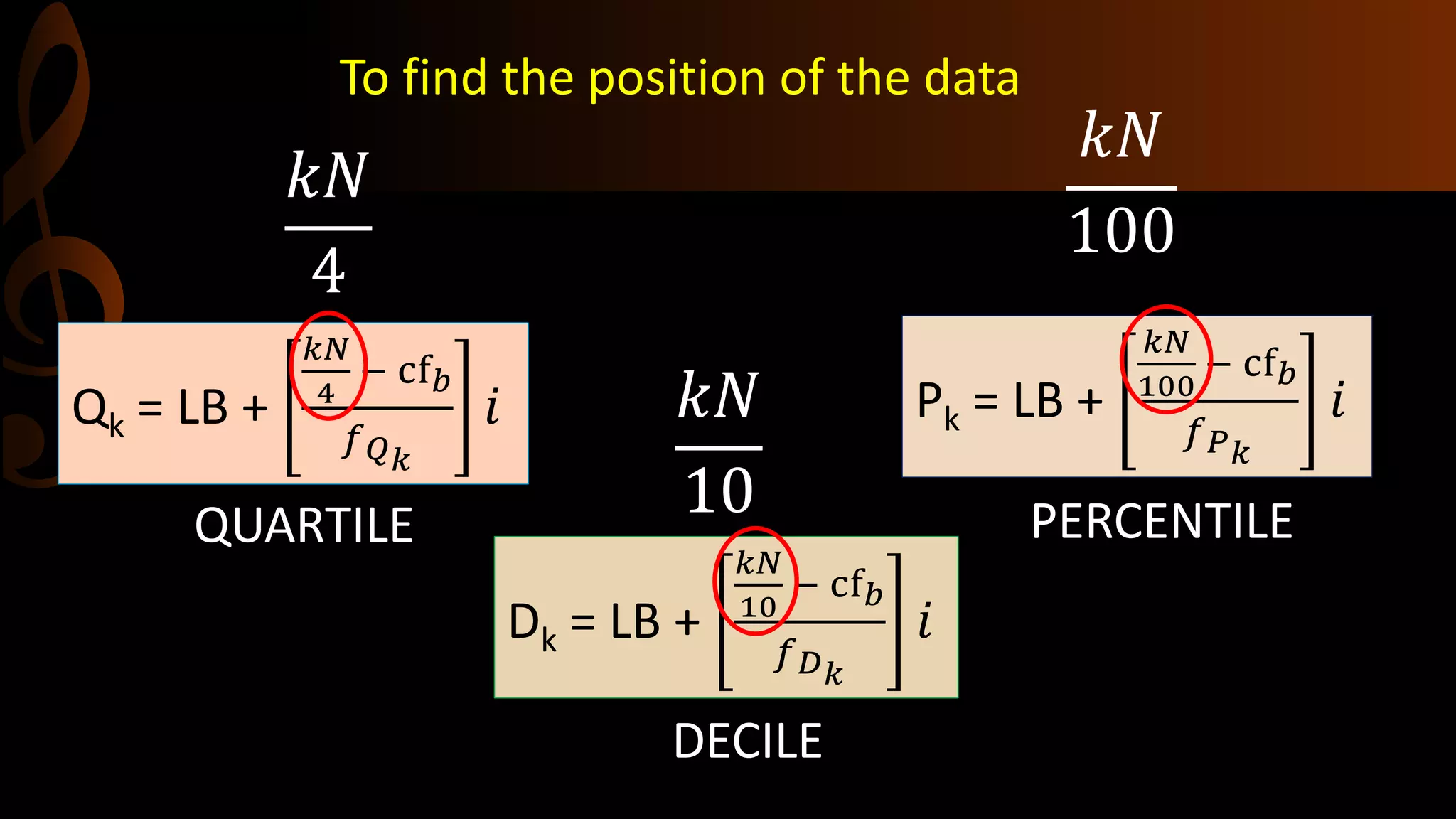MEASURES OF POSITION GROUPED DATA.pptx