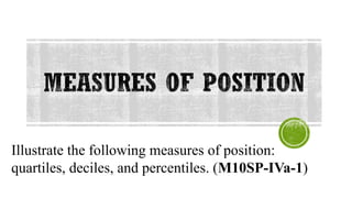 Measures of Position (For Ungrouped Data) | PDF