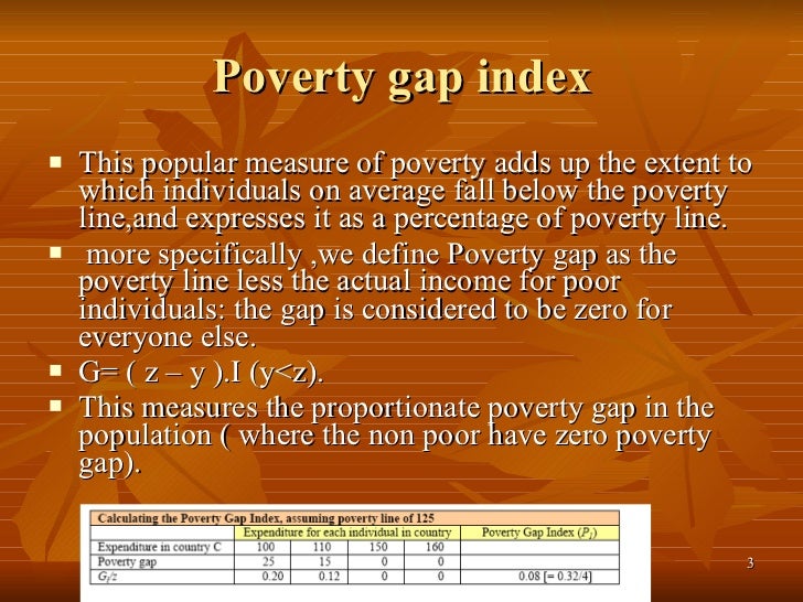 Measures of poverty
