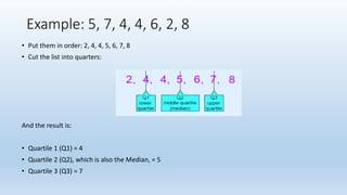Measures of relative position | PPTX