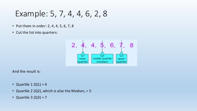 Measures of relative position