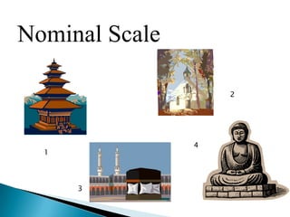 Measures of scales | PPTX