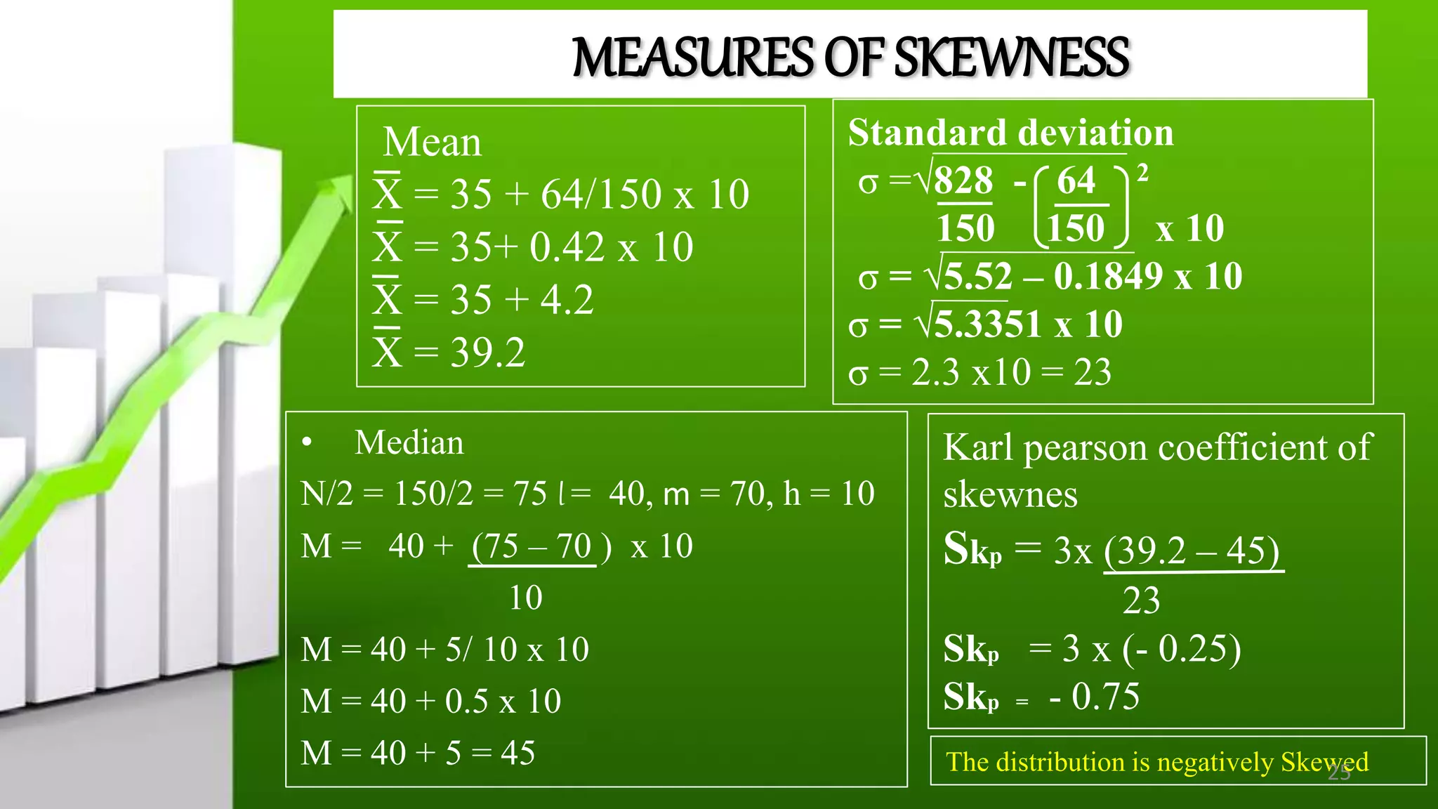 Measures of Skewness.pptx