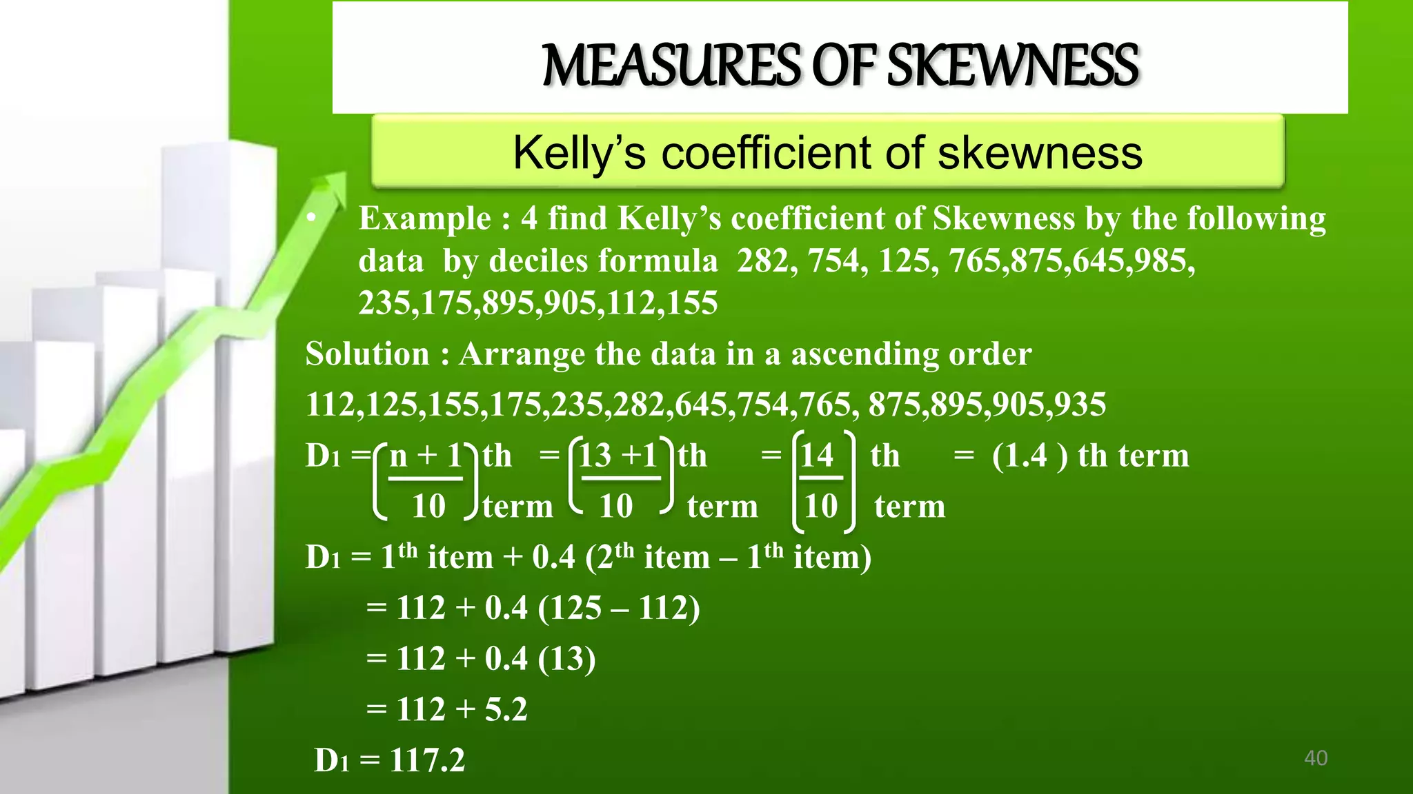 Measures of Skewness.pptx