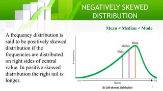 Measures of Skewness.pptx