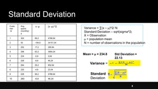 Measuresof spread | PPTX