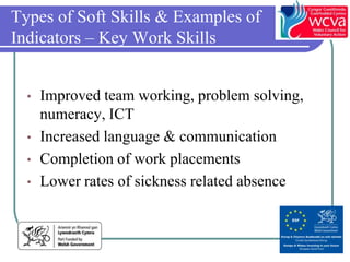 Measure soft outcomes to demonstrate hard impacts | PPTX | Resume ...