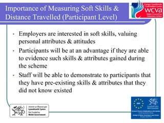 Measure soft outcomes to demonstrate hard impacts | PPTX | Resume ...