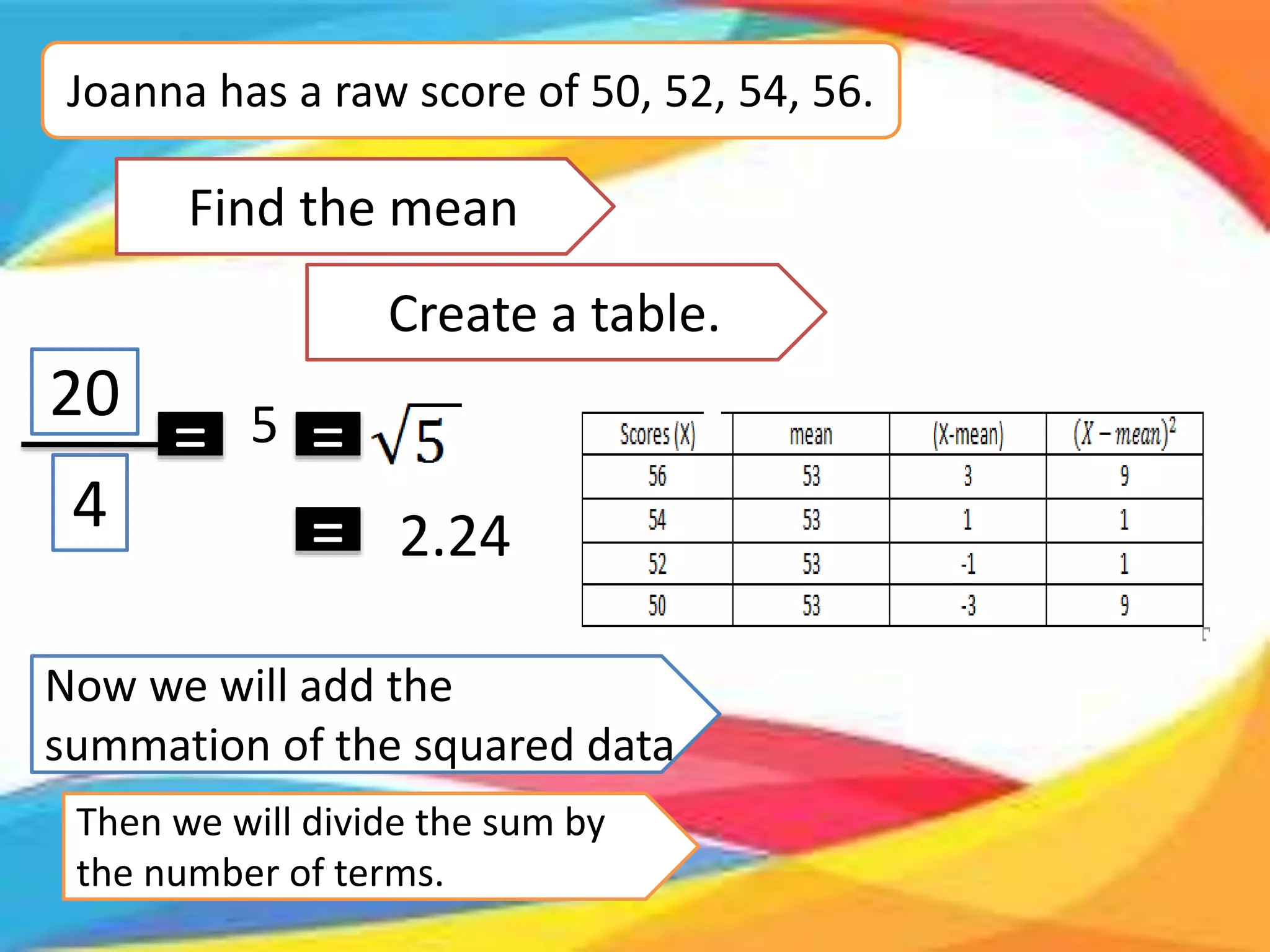 Measures of Variability of Grouped and Ungrouped Data | PPTX