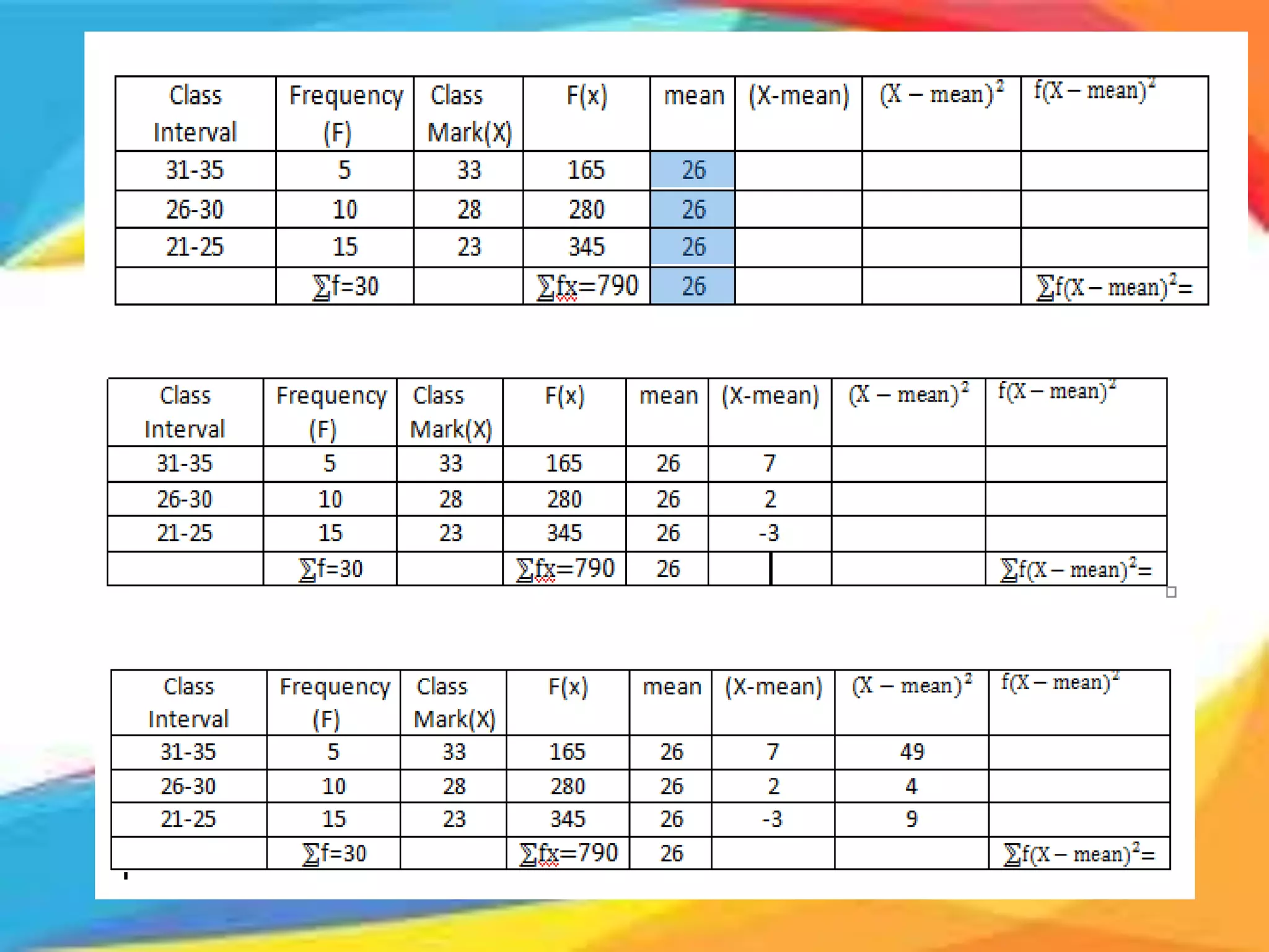 Measures of Variability of Grouped and Ungrouped Data | PPTX