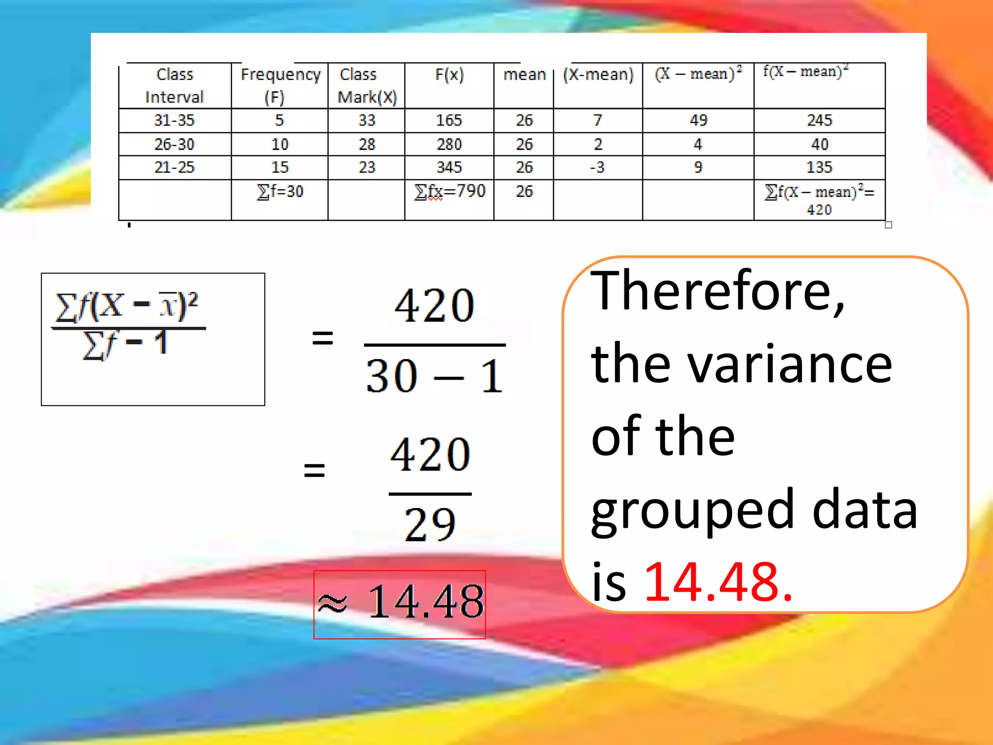 Measures of Variability of Grouped and Ungrouped Data | PPTX