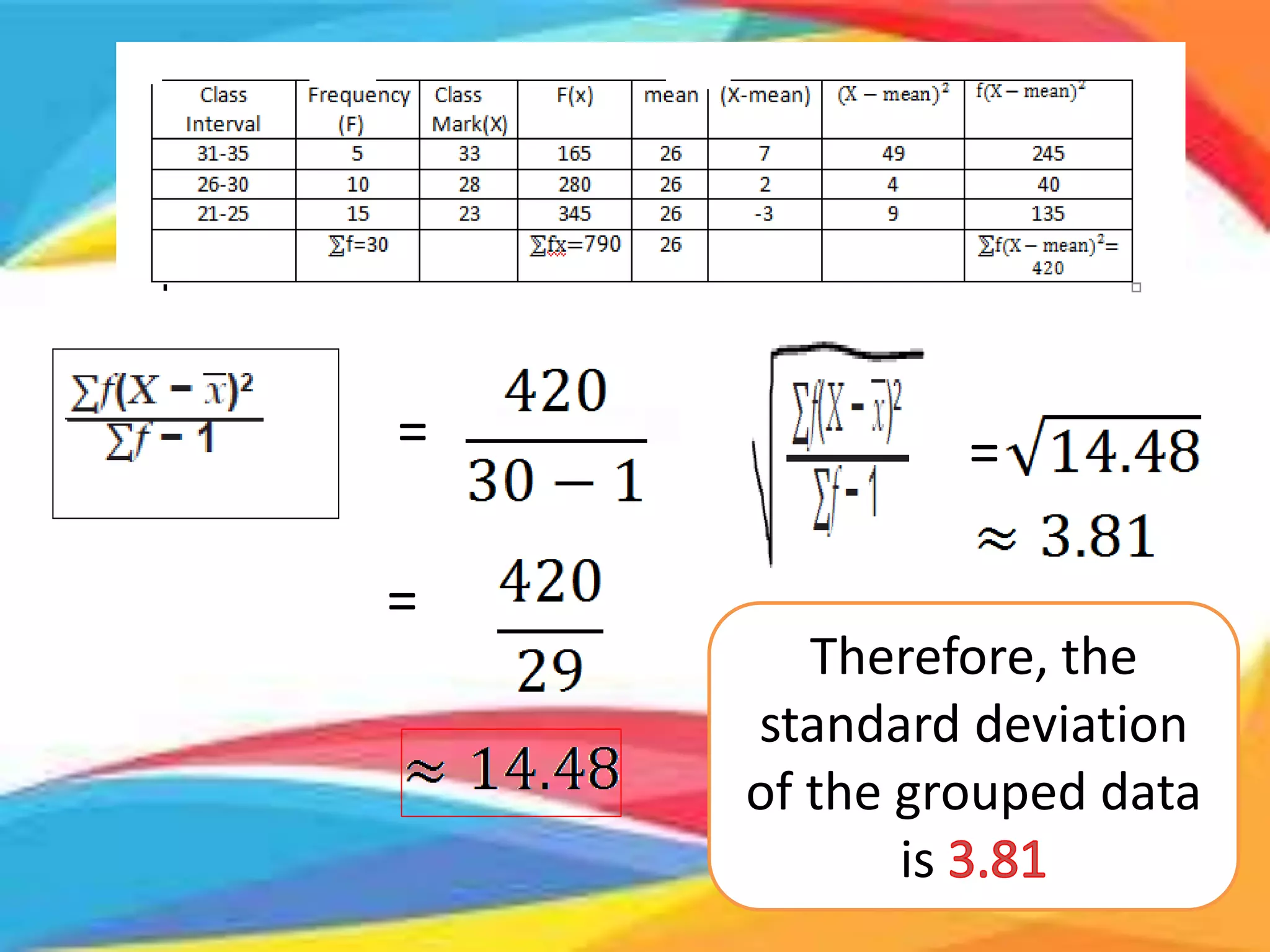 Measures of Variability of Grouped and Ungrouped Data | PPTX