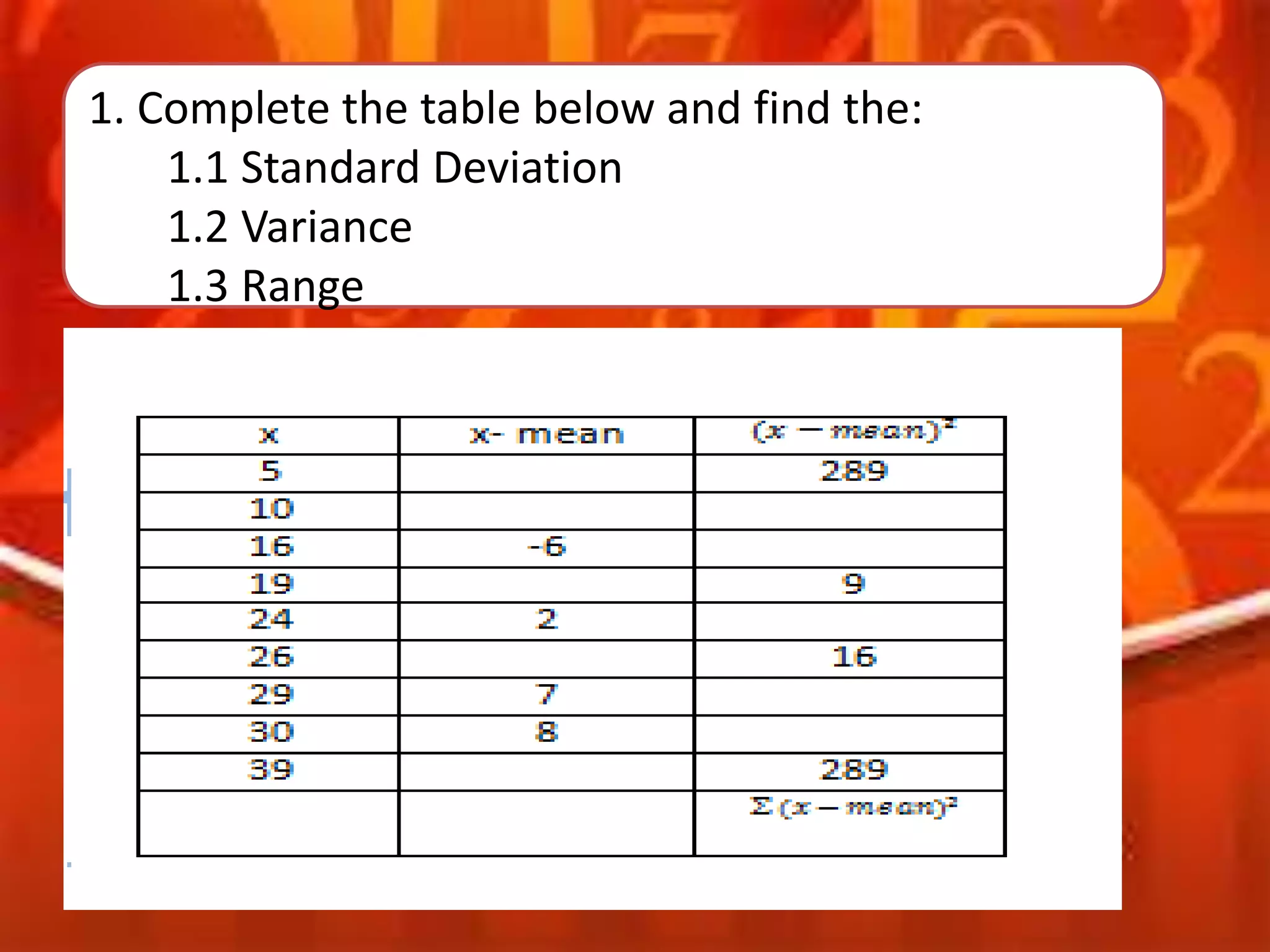 Measures of Variability of Grouped and Ungrouped Data | PPTX