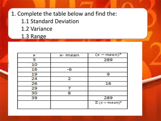 Measures of Variability of Grouped and Ungrouped Data | PPTX