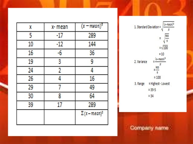 Measures of Variability of Grouped and Ungrouped Data | PPTX