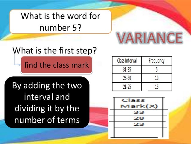Measures of Variability of Grouped and Ungrouped Data