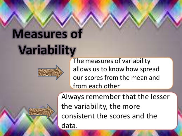 Measures of Variability of Grouped and Ungrouped Data
