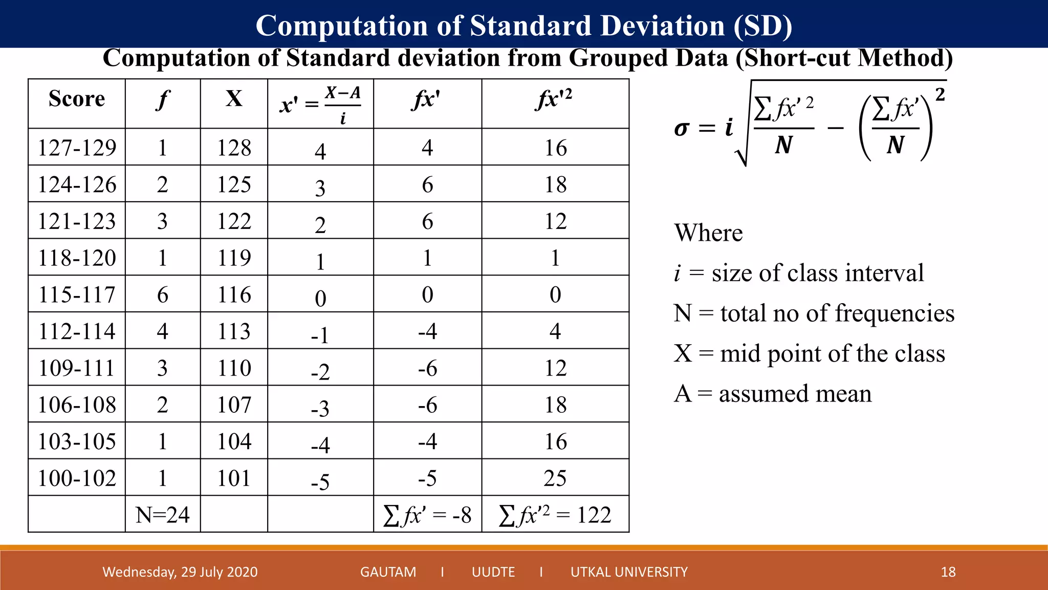 Measures of variability | PPTX