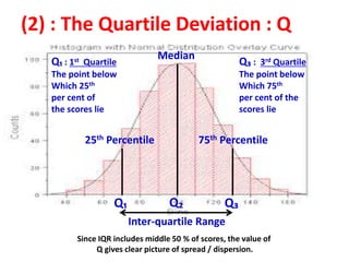 Measures of Variability.pptx