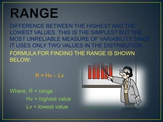 Measures of variability and range for ungrouped data | PPTX