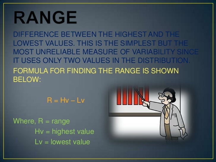 Measures of variability and range for ungrouped data Measures of variability and range for ungrouped data