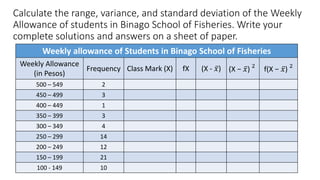Measures of variability grouped data | PPTX
