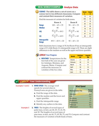Measures of variation discuss 2.1 | PDF