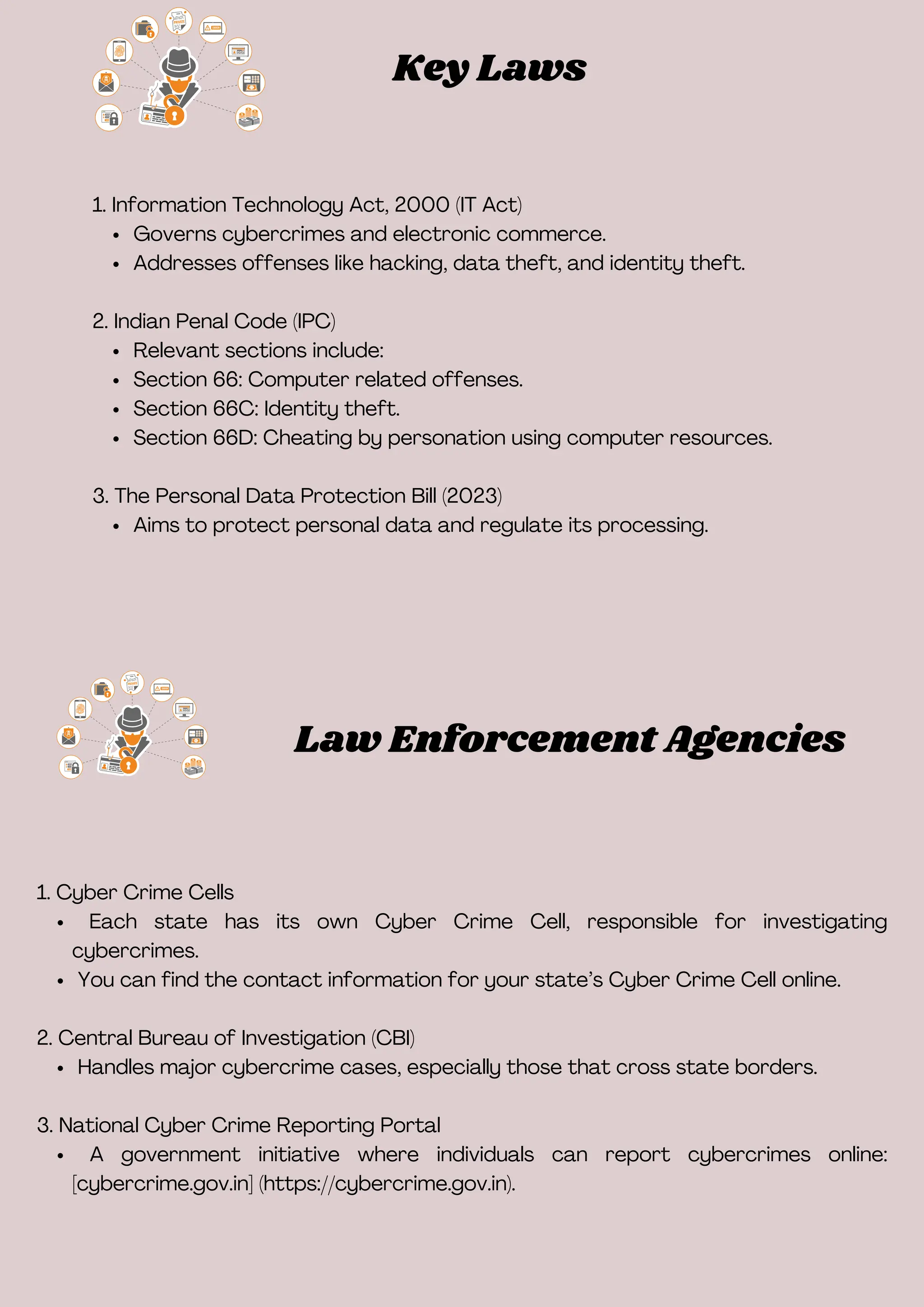 Measures to prevent cyber-crime - Poster | PDF