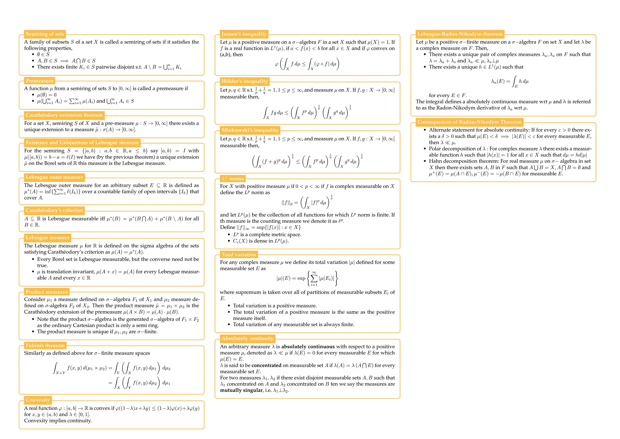 Measure Theory and important points with booklet | PDF