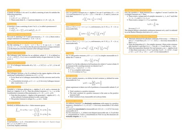 Measure Theory and important points with booklet | PDF | Maps & Navigation