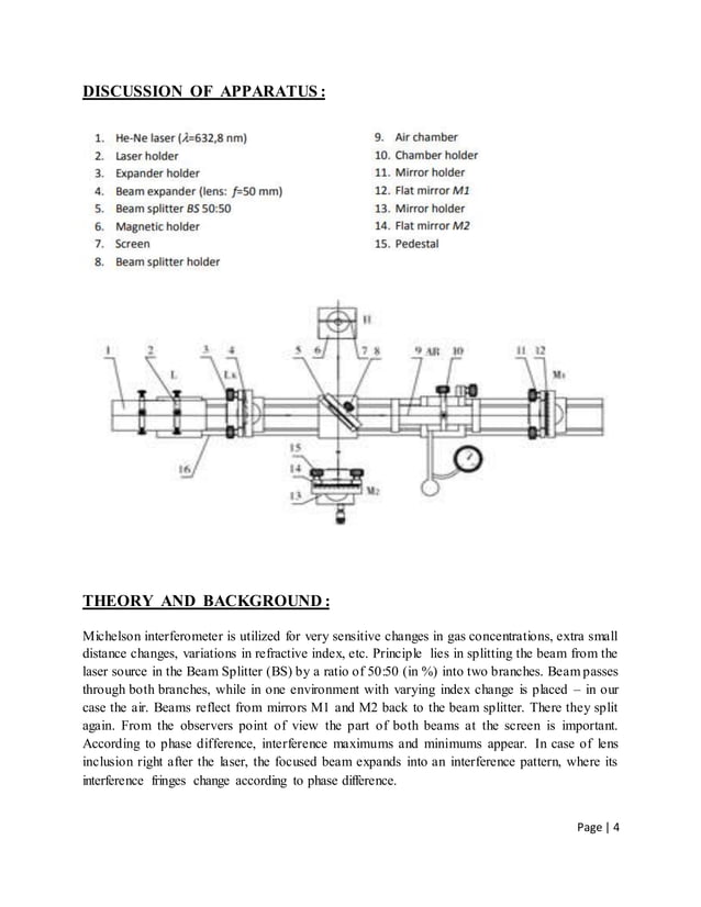 Measure the refractive index of air using a Michelson interferometer. | DOCX | Physics | Science