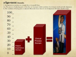 Measure For Measure | PPTX