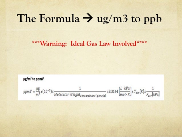 Measure twice van buren