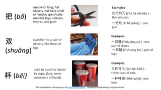 Learning Chinese : Measure words and Classifiers | PPT