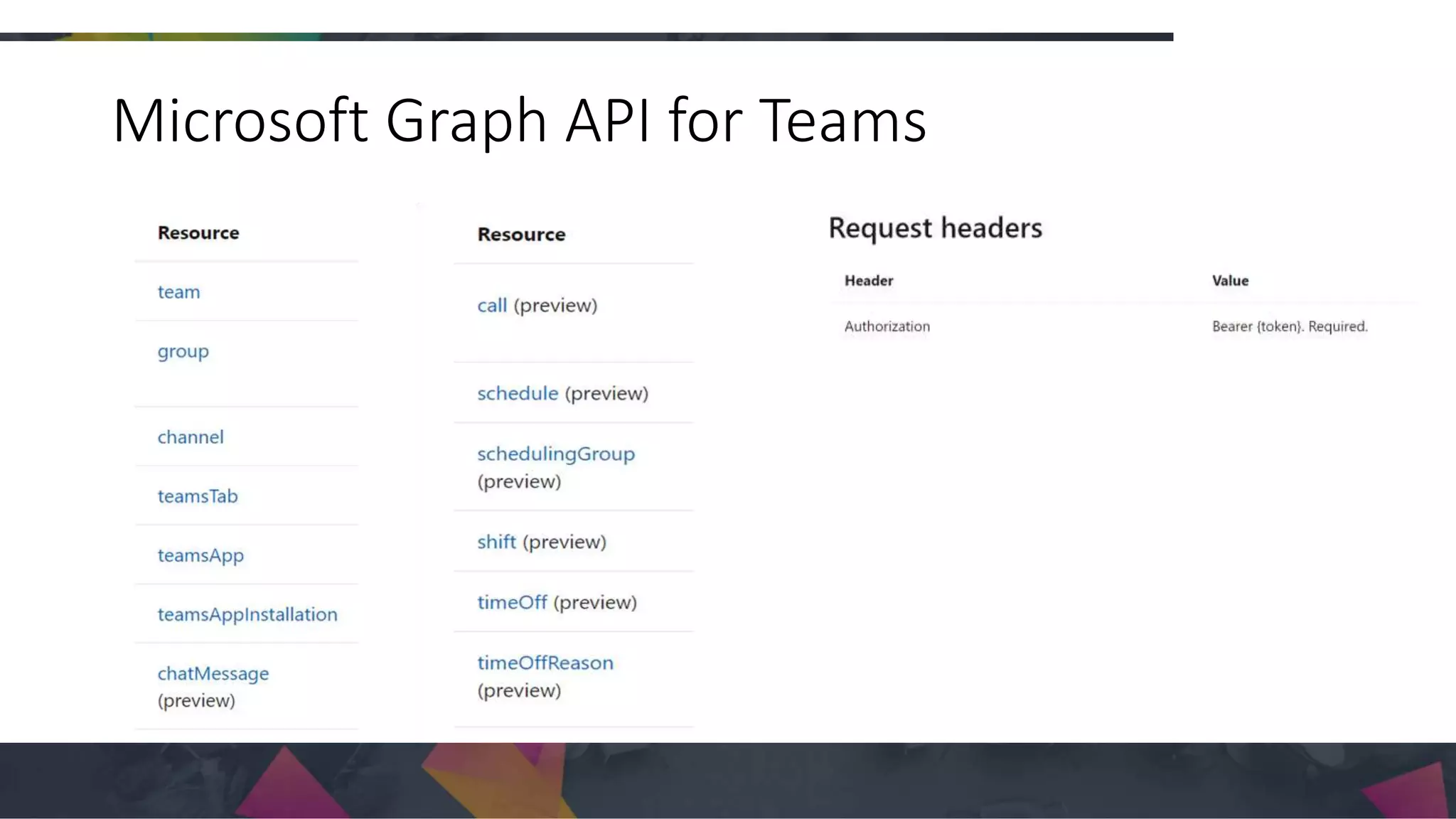Measure your teams sentiment | PPTX