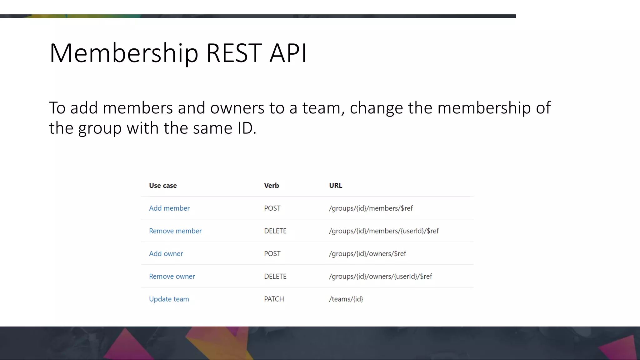 Measure your teams sentiment | PPTX