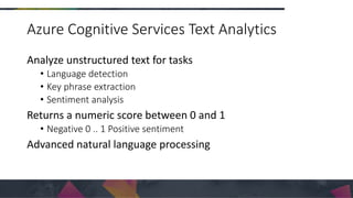 Measure your teams sentiment | PPTX