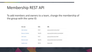Measure your teams sentiment | PPTX