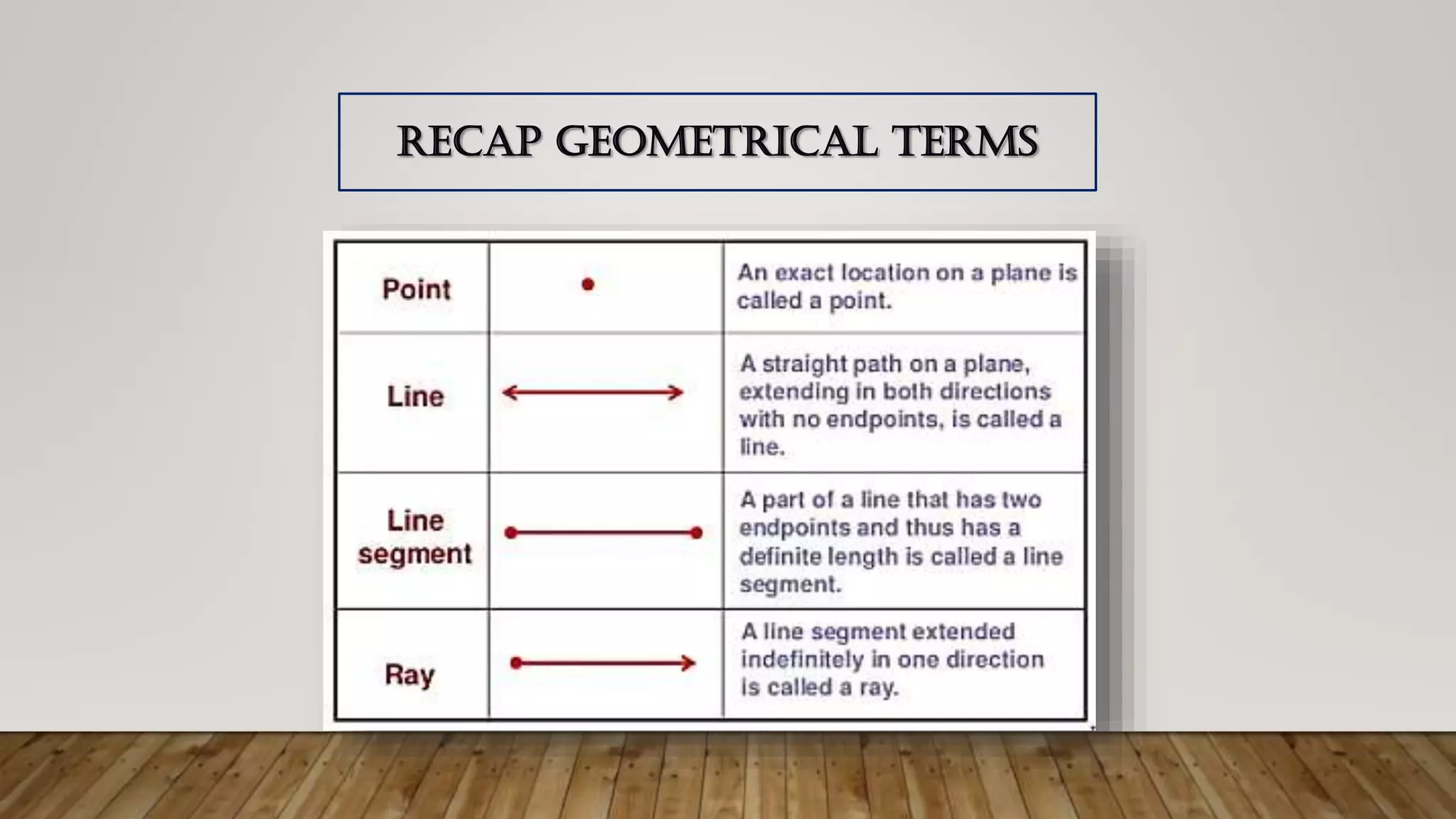 Measuring-angles.pptx