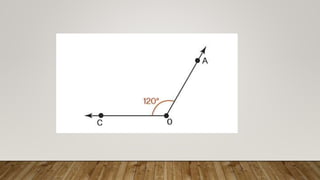 Measuring-angles.pptx