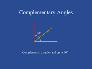 Measuring angles | PPT