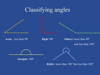 Measuring angles | PPT