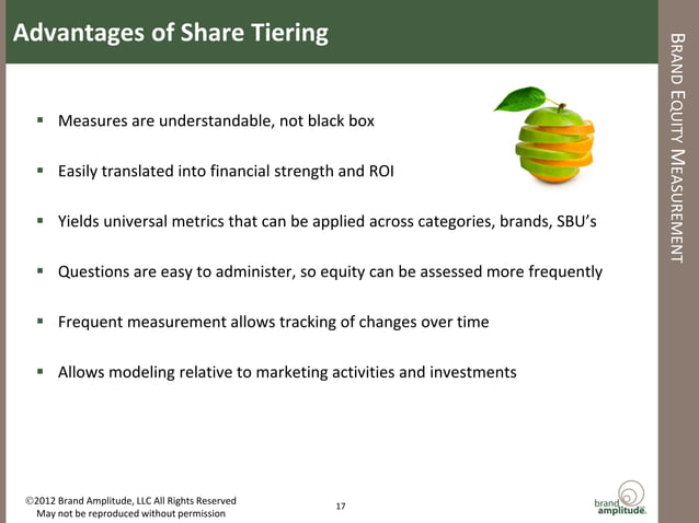 Measuring Brand Equity | PDF | Marketing and Advertising | Business