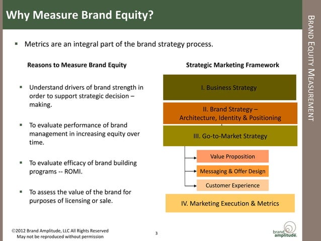 Measuring Brand Equity | PDF | Marketing and Advertising | Business