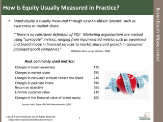 Measuring Brand Equity | PDF