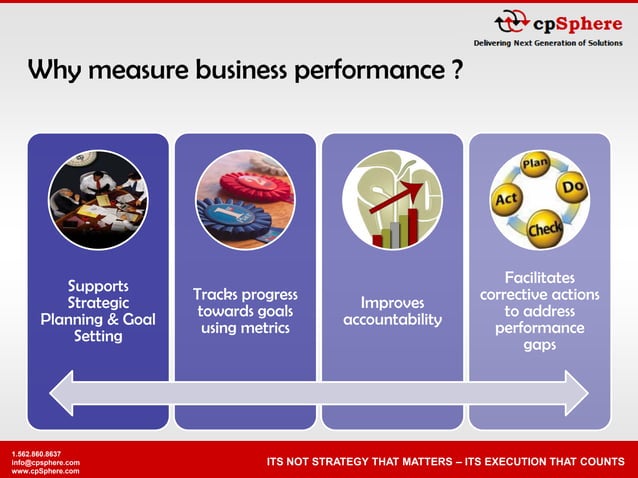 Measuring Business Success | PDF