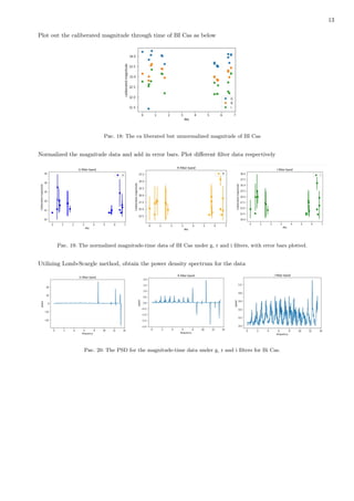 Measuring-different-types-of-Cepheid-Variables.pdf