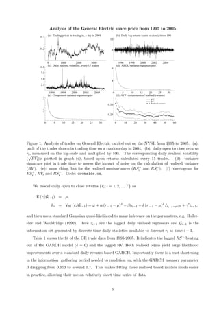 Measuring Downside Risk — Realised Semivariance | PPT