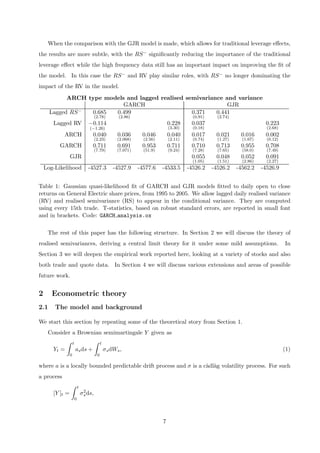 Measuring Downside Risk — Realised Semivariance | PPT